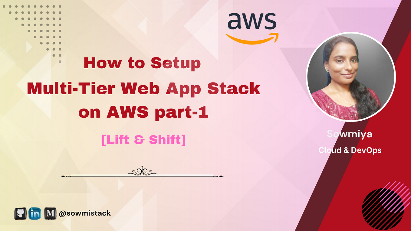 🚀Unlocking the Power of AWS: Migrating Your Web App to AWS with Lift ... 🚀Unlocking the Power of AWS: Migrating Your Web App to AWS with Lift ...