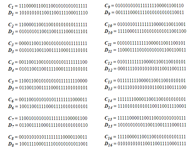 Message Authentication Code (MAC) algorithm | by Mohammad | Medium