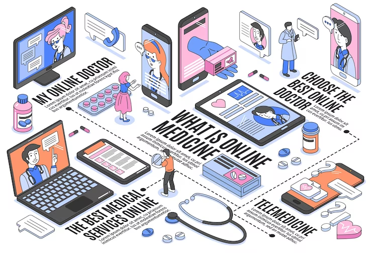 A Guide to Online Consultation in the Philippines | by E-Konsulta ...