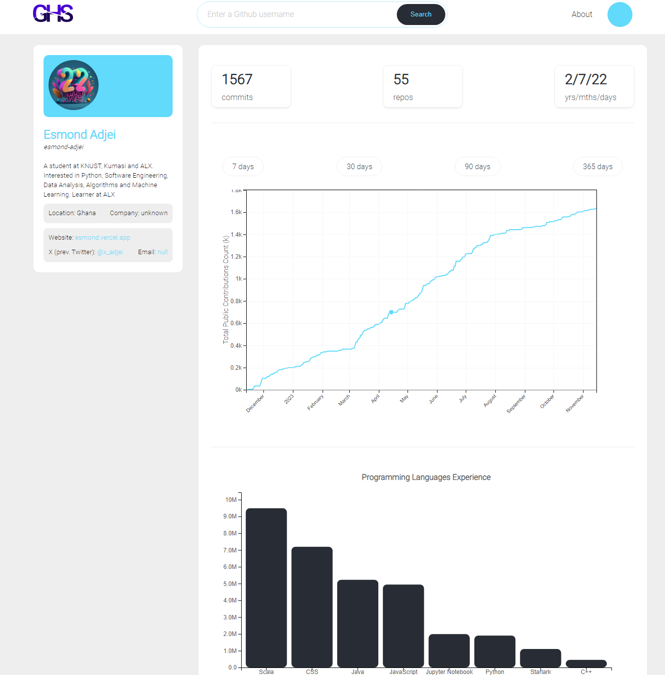 Generating random data for basic SQL exploration — part 2 | by Ryan Howe | Analytics Vidhya | Medium