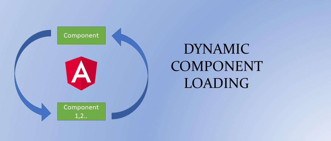 Building a Simple Node.js Addon with C++: A Step-by-Step Guide | by Armen Stepanyan | Medium