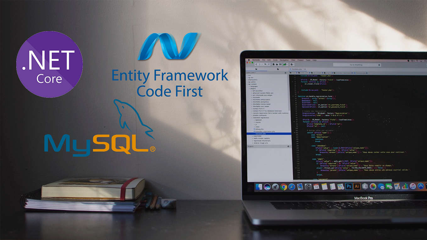 Global Exception Handling In Asp Net Core 8 By Supuna Warusawithana Net Programming Medium 0190