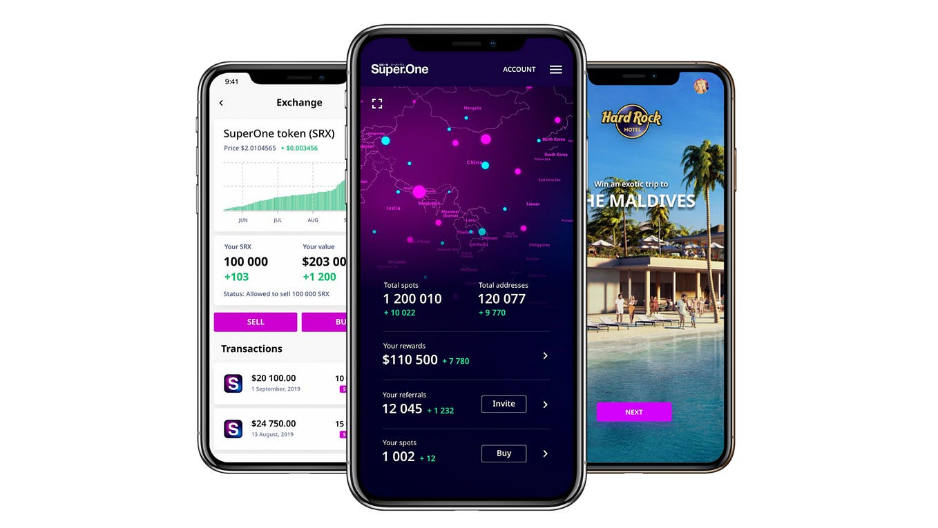 SuperOne — What is it and how does it work? | by Gaming Tokens | Medium