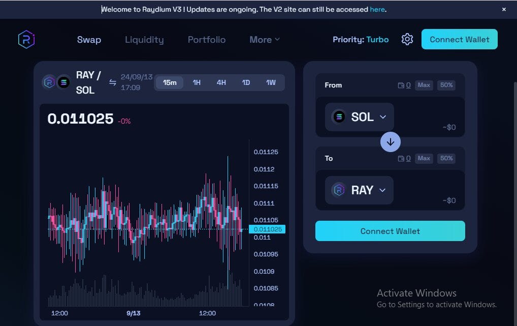Mastering Raydium Swap and Raydium APIs for Ecosystem Access | by Ali Ahmed | Sep, 2024 | Medium