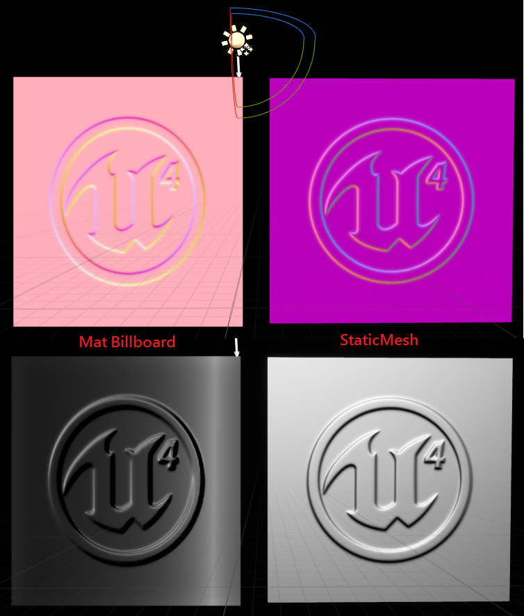 Learning Unreal Engine 4: Implement Cel-Shading w/ Outline Using Custom Shading Model in UE4.22 ...