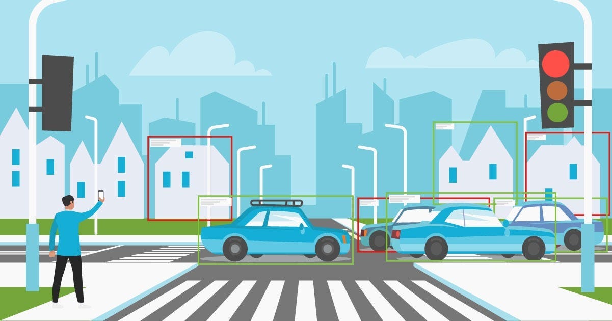 R Cnn Fast R Cnn Faster R Cnn Yolo — Object Detection Algorithms By Rohith Gandhi Towards