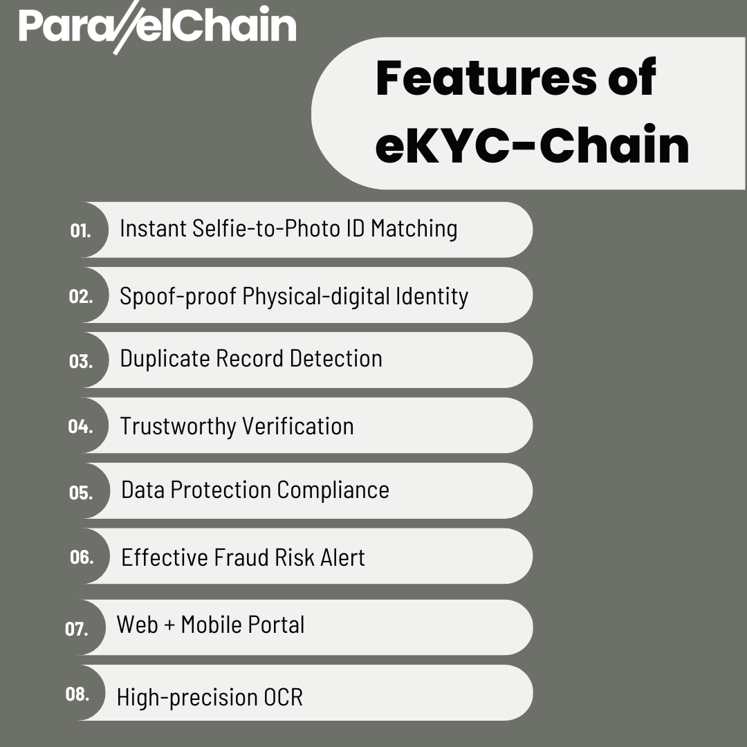 The Role of Blockchain Technology in High-performing Asset Tokenization ...