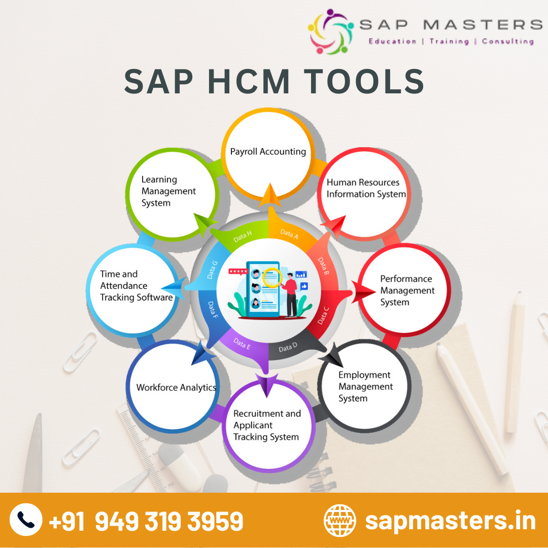 Mastering Sap Btp Course Key Topics For Sap Exam Success At Sap