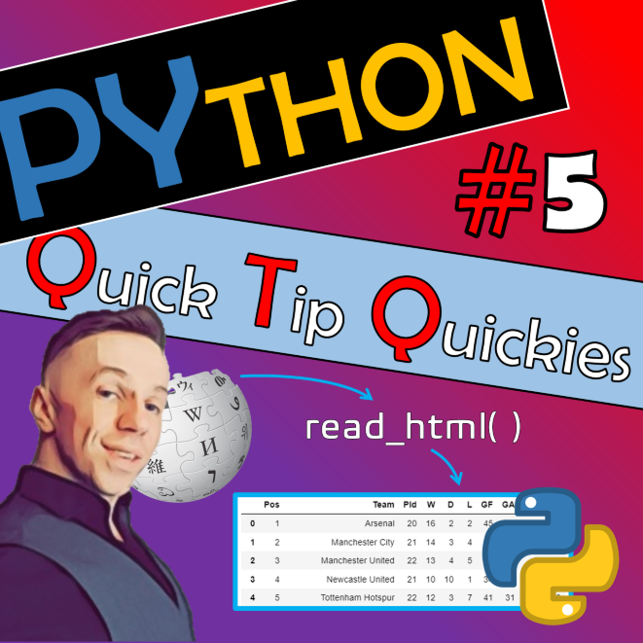 Machine Learning Tipples #1 🍸🤓. One-Hot Encoding (OHE) 🔥 | Medium