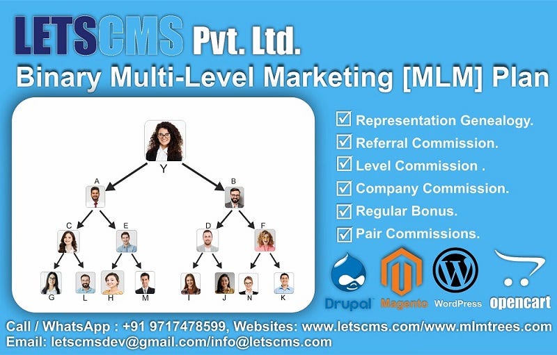 Binary MLM Plan? How Does Binary MLM Plan Work? — LETSCMS Pvt. Ltd | by LETSCMS MLM Software ...