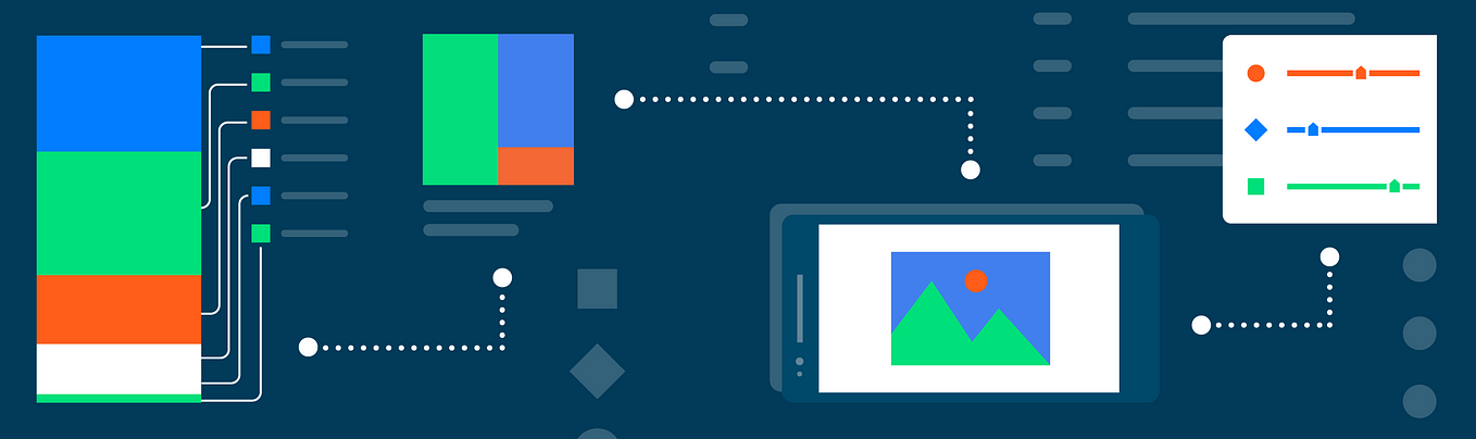 Android Hdr Migrating From Textureview To Surfaceview Part 1 — How To Migrate By Mozart