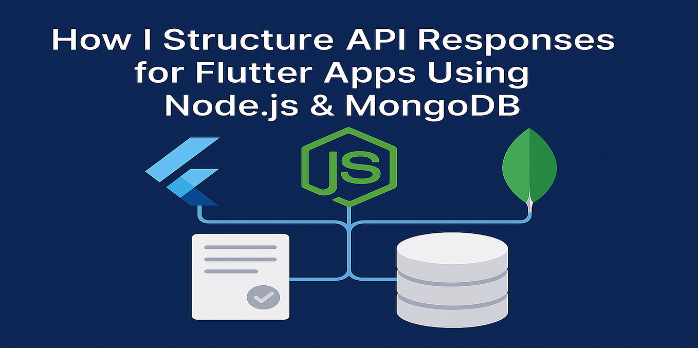 How To Setup Firebase For Flutter App — Android And Web By Muhammad 