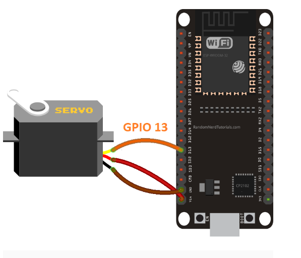 #ESP32Project 6: DHT11. Halo halo halo! Kali ini saya akan… | by Srilaksmiip | Medium