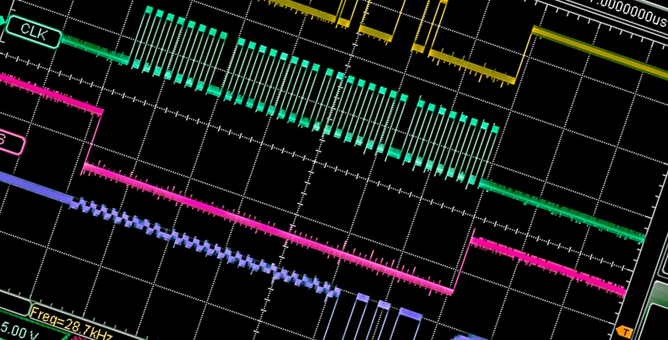 8 Ways to Measure Execution Time in C/C++ | Level Up Coding