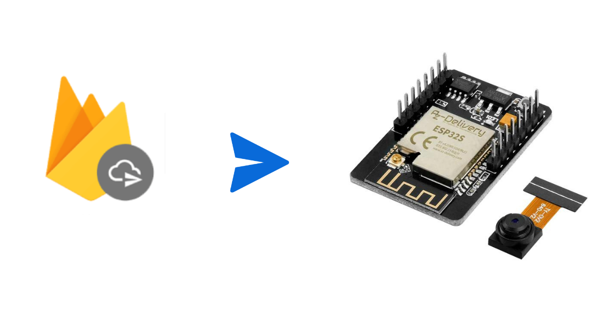 Using Celery + RabbitMQ With FastAPI | by Hirusha Fernando | Stackademic