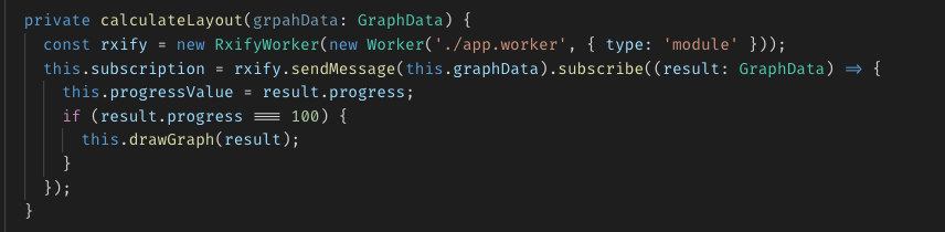 Handling keyboard shortcuts in Angular | by Suresh Nagar | Medium