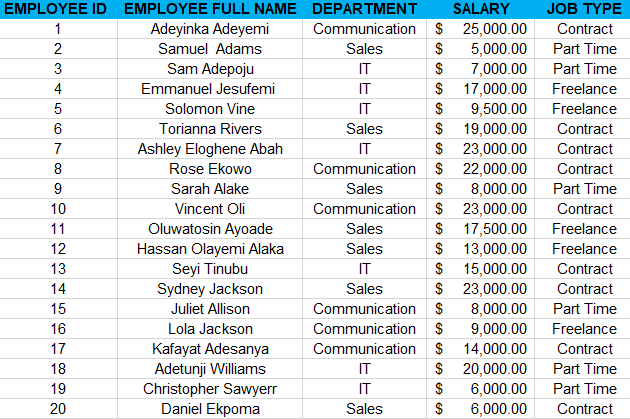 CREATING STUDENT DATABASE USING SQL TASK 1: Create a student info database including Student ID ...