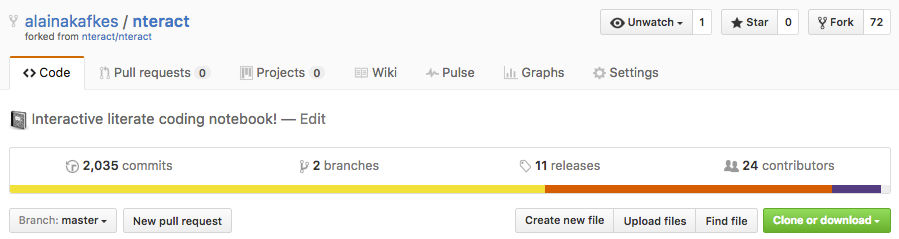 Demystifying Dynamic Programming. How to construct & code dynamic… | by Alaina Kafkes | We’ve ...