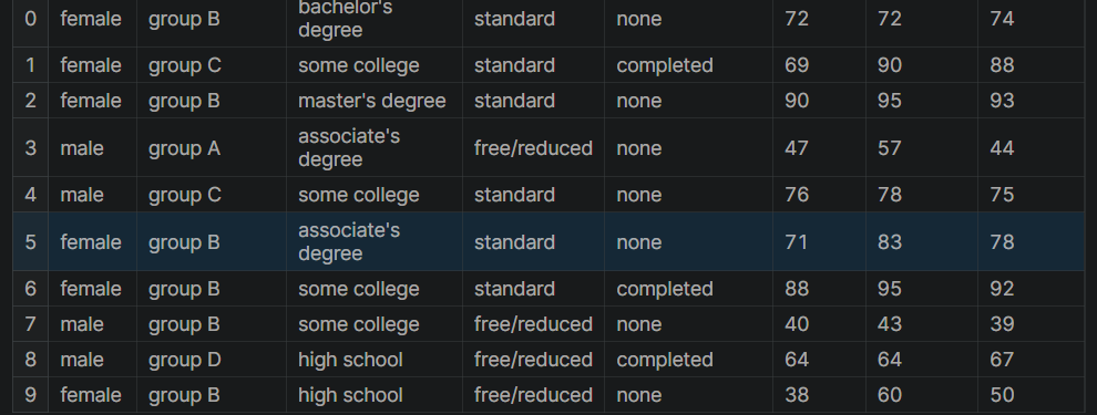 Building an IPL Win Predictor with Machine Learning and Streamlit | by Sadikaljarif | Jun, 2025 ...