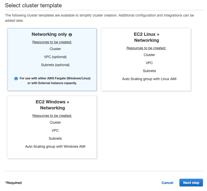 Deploy a Flask app with NGINX on AWS ECS | Medium