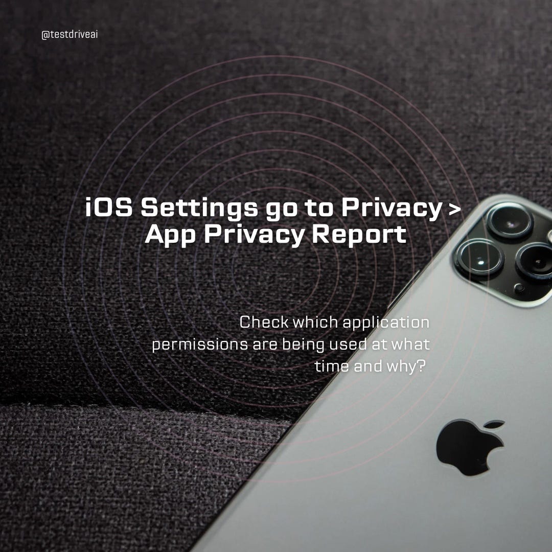 Microsoft Windows GDI+ (Graphics Device Interface Plus) | by Test Drive ...