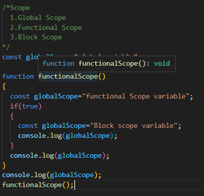 The Art of Order: A Personal Journey | by Dhileep | Medium