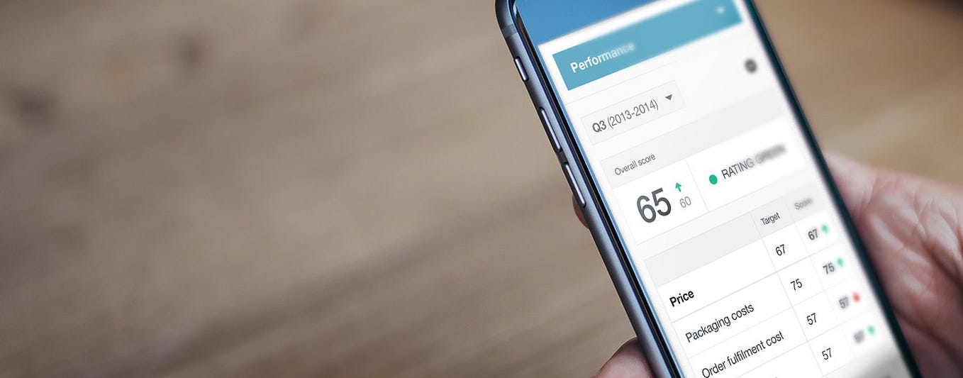 Build a Python REST API in 5 Minutes | by mike waites | Python Rest API ...