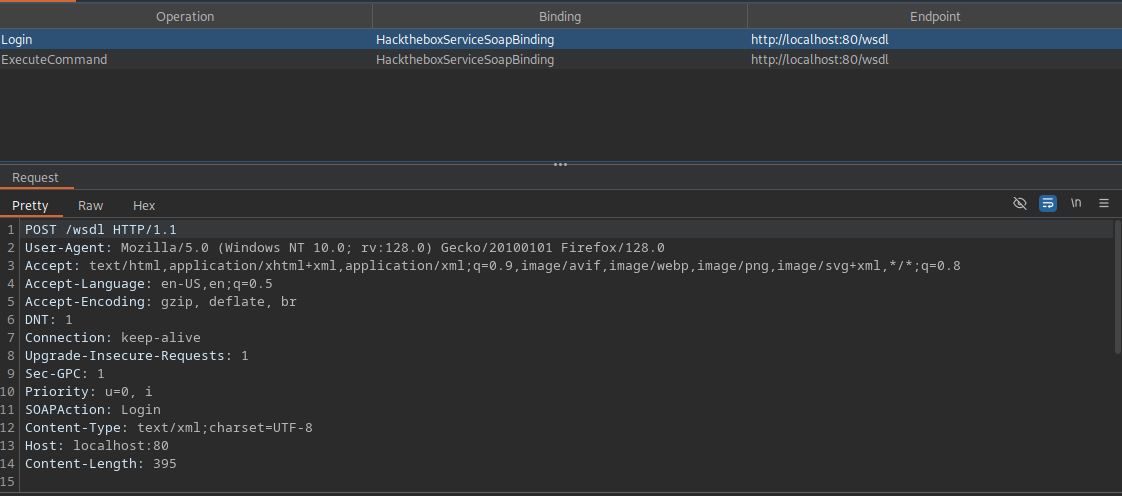 Solving the XSS HTB CTF Challenge | System Weakness