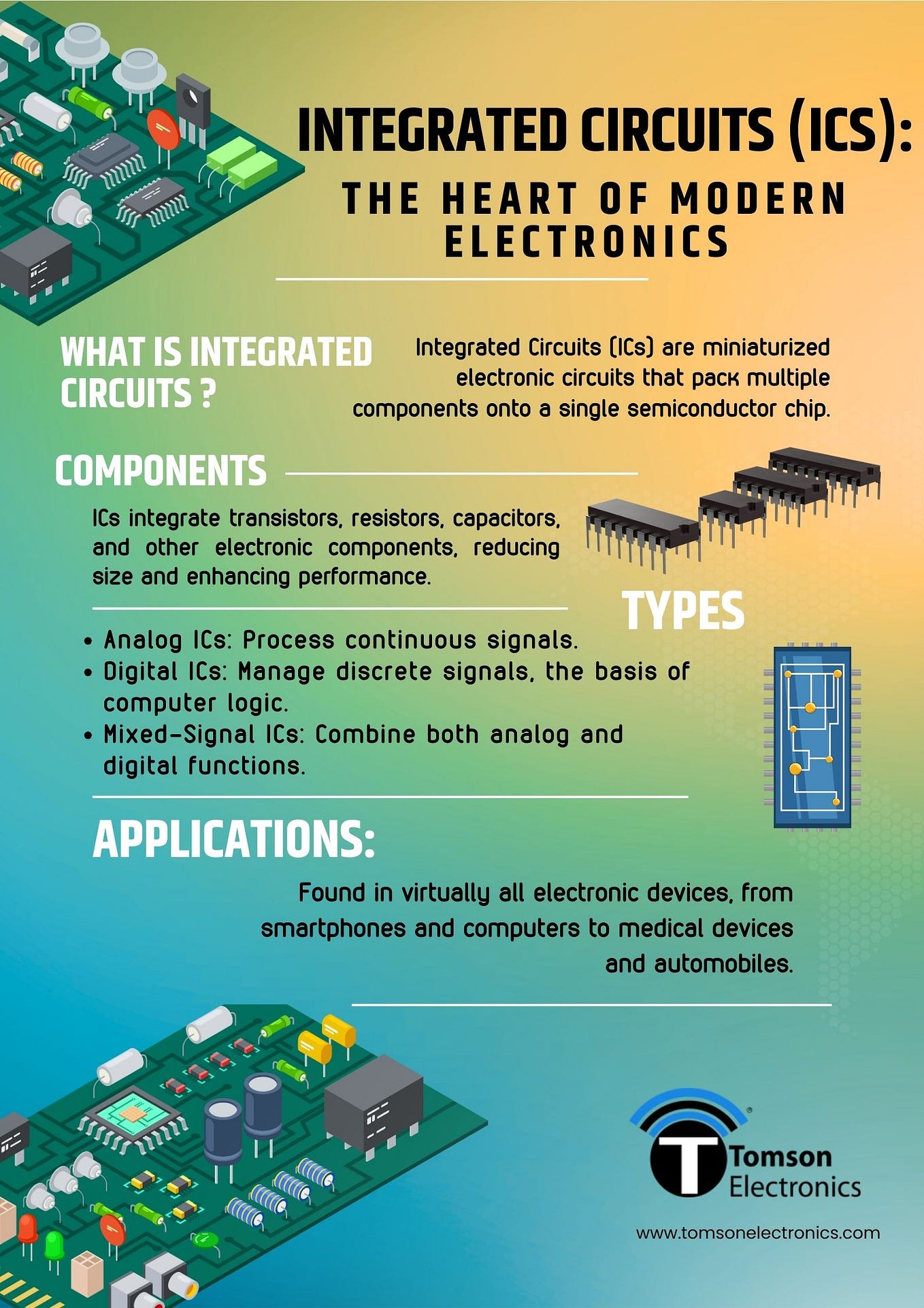 Electronic Components Online Store — 5mm — Ldr Light Dependent