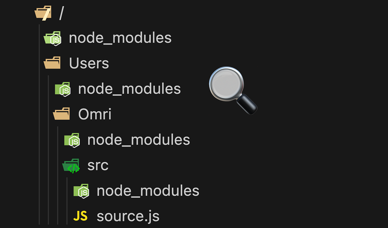 The magic behind npm link. Node.js has a very simple module… | by Alexis Hevia | Medium