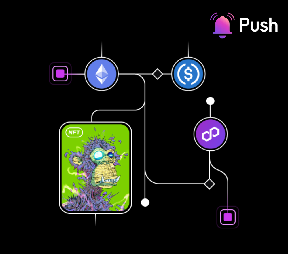A Guide to Using Push Protocol as a Web3 User! | by Ogozi Precious | Medium