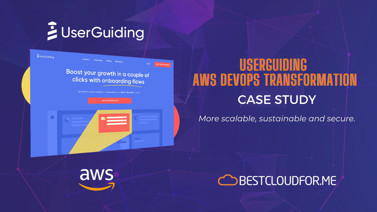 Effortless Microservice Monitoring: Mastering Dynamic Probing with ...