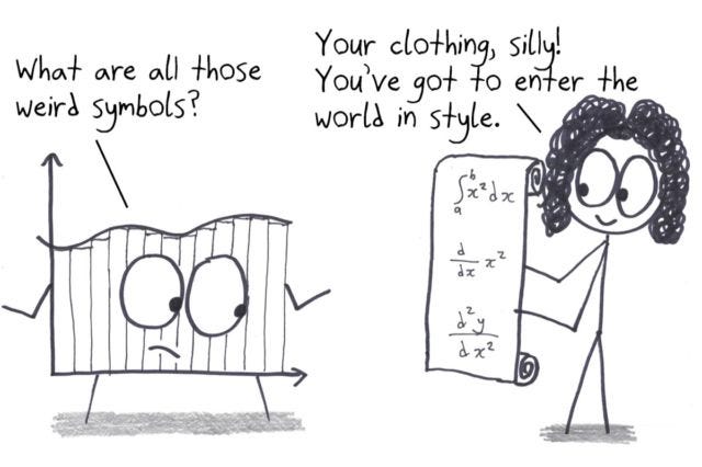 How To Interpret The Logistic Regression Model — With Python By Vahid Naghshin Analytics