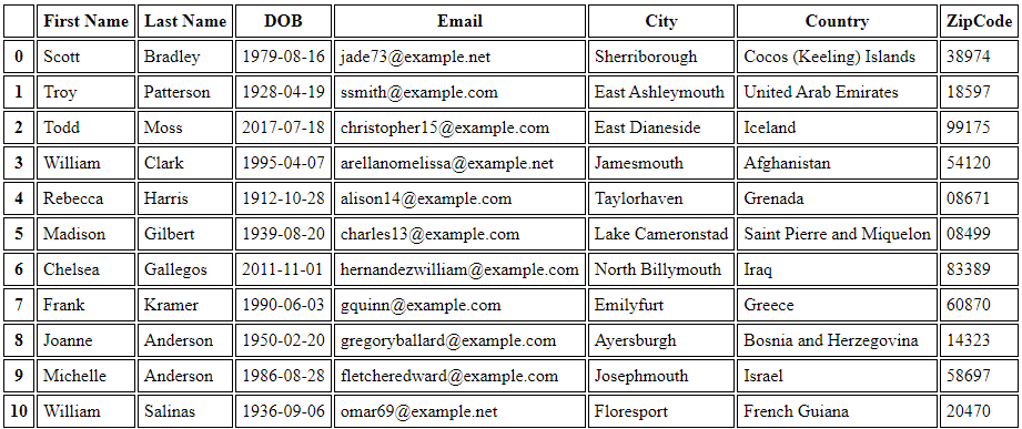 Building a Smart Image Parser with .NET, Semantic Kernel, and GPT-4o 🧿 | by Atanu Gupta | Medium