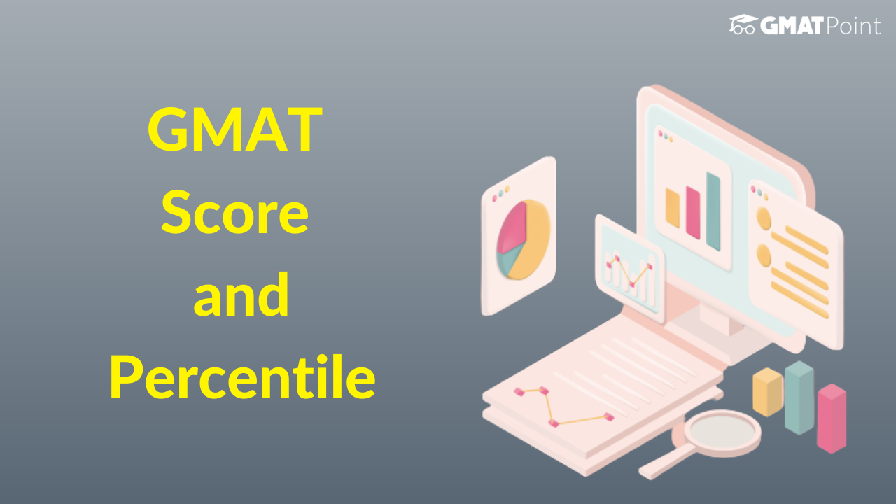 GMAT 1 Month Study Plan. GMAT 1 Month Study Plan | by Subhendu ...