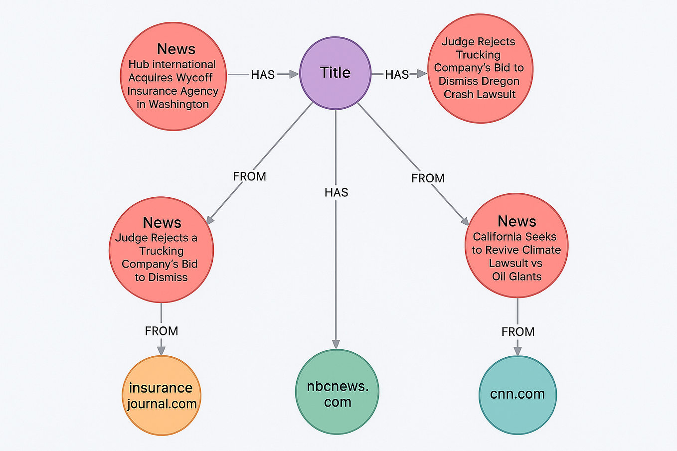 Introducing Paper QA: Revolutionizing Information Extraction From Text ... Introducing Paper QA: Revolutionizing Information Extraction From Text ...