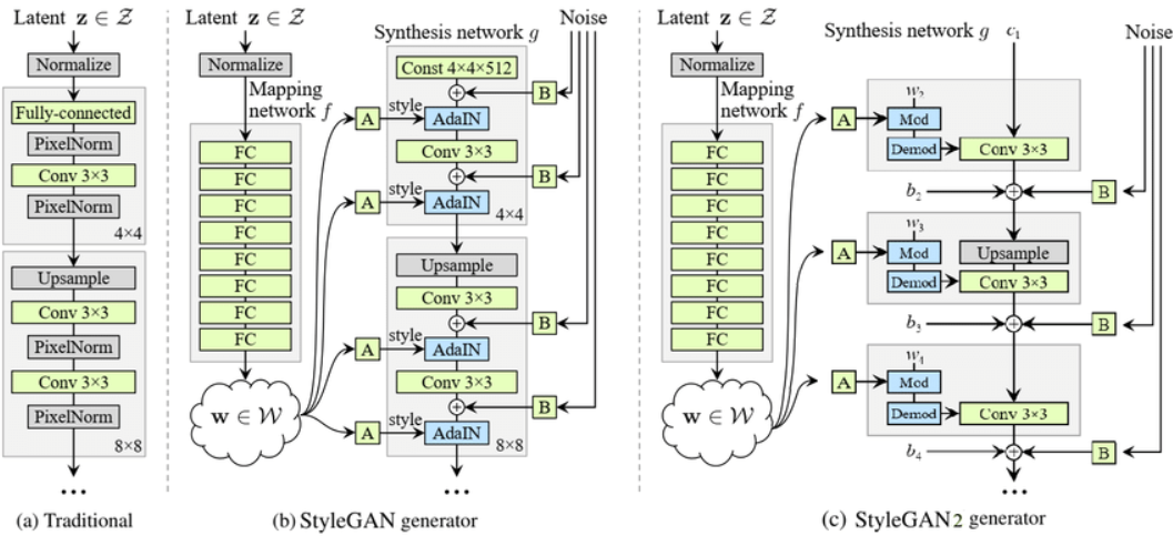 TransUNet: Transformers Make Strong Encoders for Medical Image ...