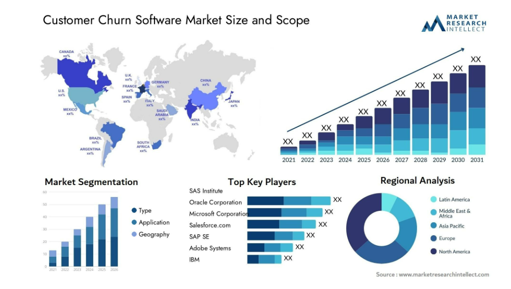 05 GenAI on Databricks: Self-Managed Vector Search Index | by THE BRICK LEARNING | Medium