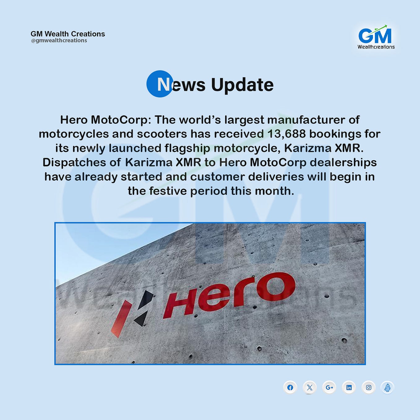 Hero MotoCorp - GM Wealth Creations - Medium