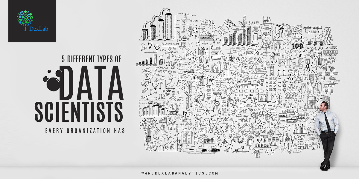 In Conversation with Danny Lange: Uber Implements Machine Learning | by Dexlab Analytics | Medium