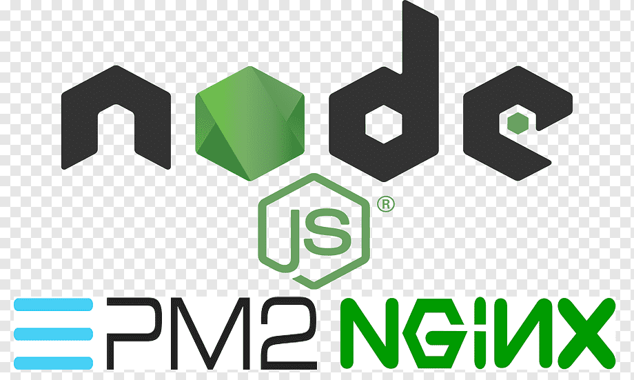 Host multiple Node.js apps using subdomains on Ubuntu 22.04 server using nginx | by Manusha ...