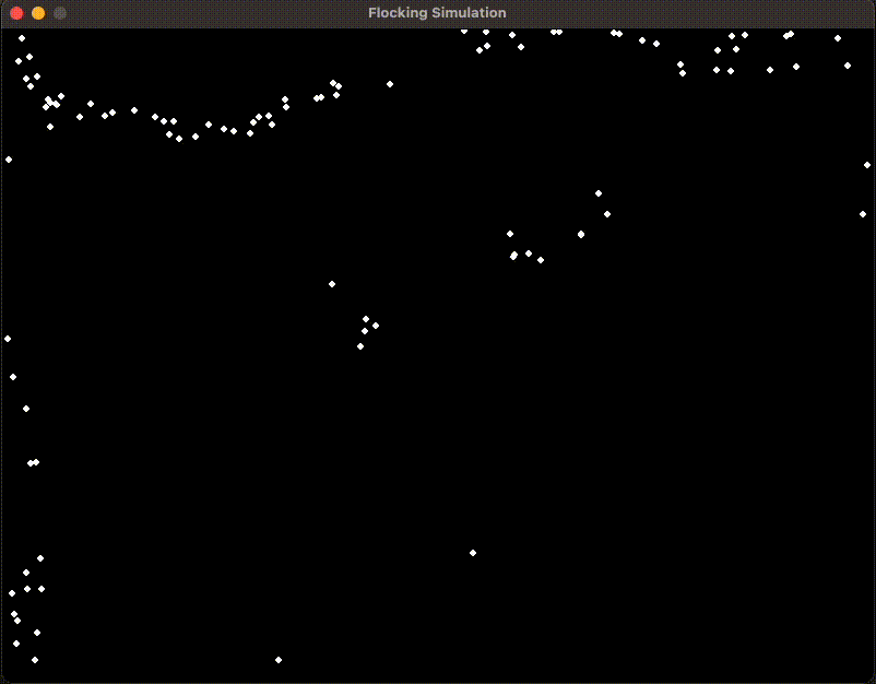 Java streams | Imperative vs Declarative approaches | Level Up Coding