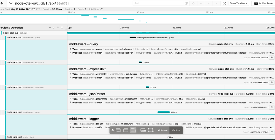 Monitoring Express Js With Opentelemetry And Uptrace By Uptrace Towards Dev