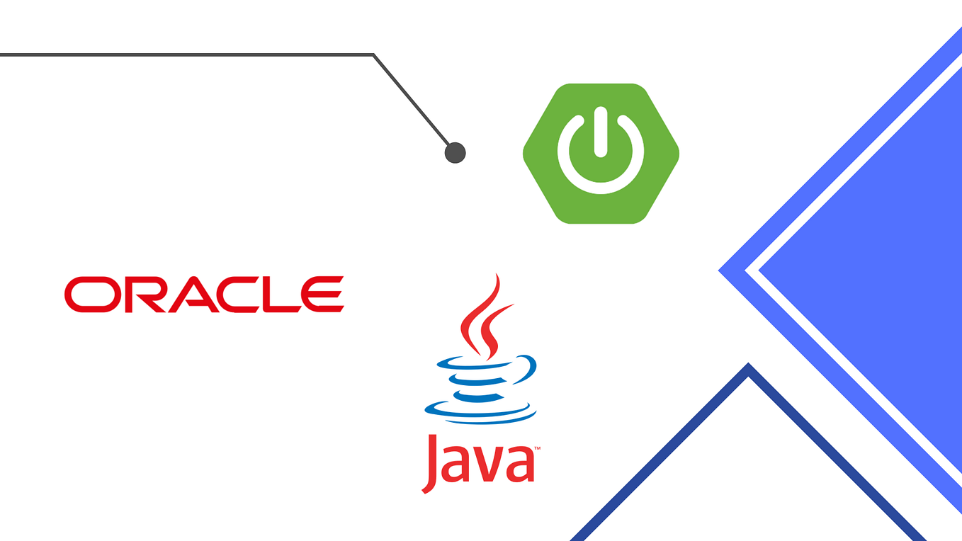 Why we should use BigDecimal instead double in java for financial systems | by Rashid Ahamed ...