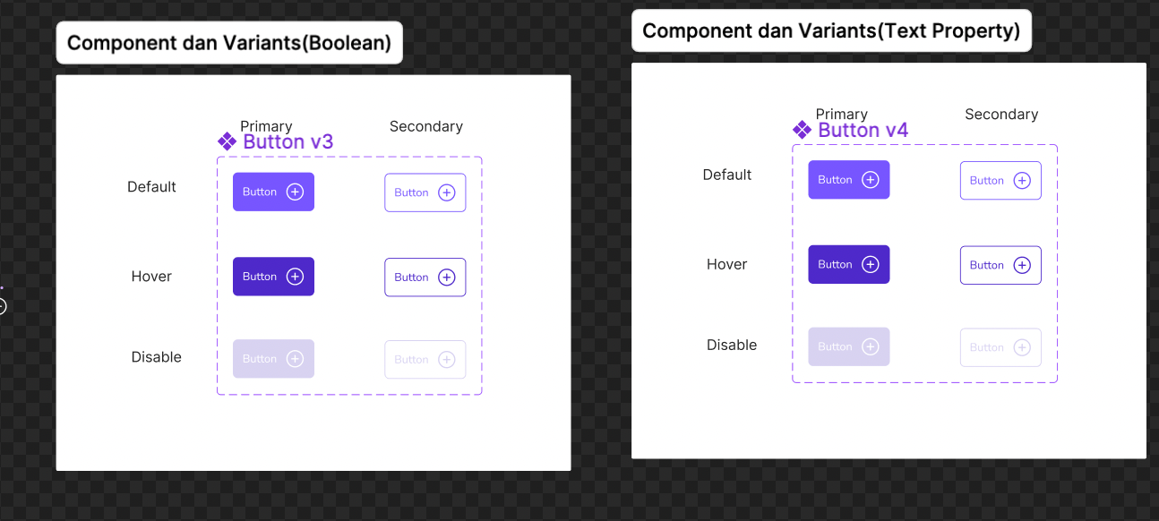 UI Typography Guidelines: iOS, Android, and Website font Size Guideline — Part 1 | by wina ...