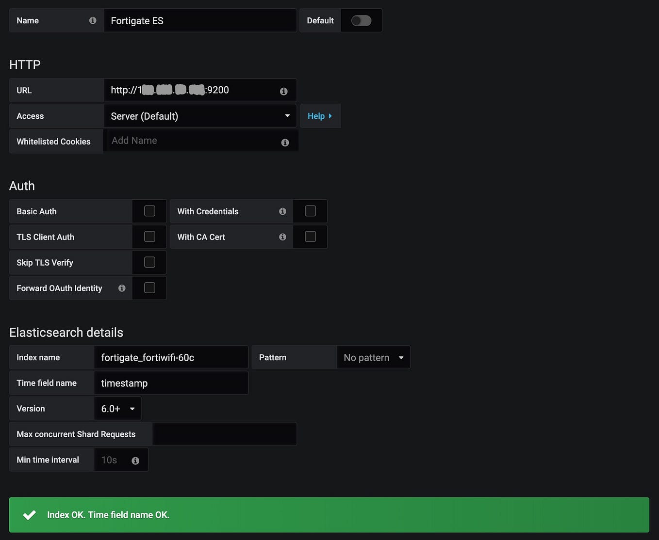 Grafana 系列 (6)：Alert 告警使用 Email 通知的用法 | by EJ Feng | Medium