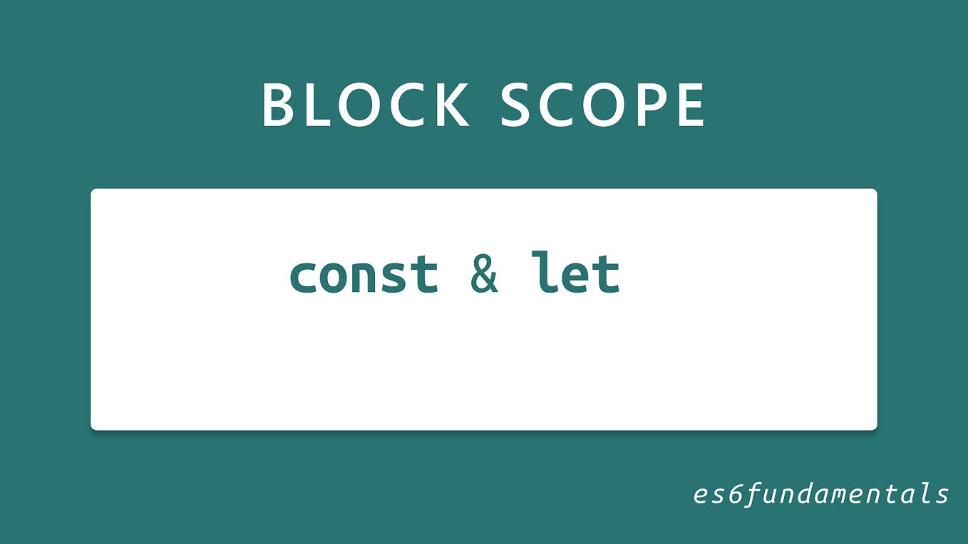 ES6 Fundamentals: Default Parameters | by Matheus Santos | Medium