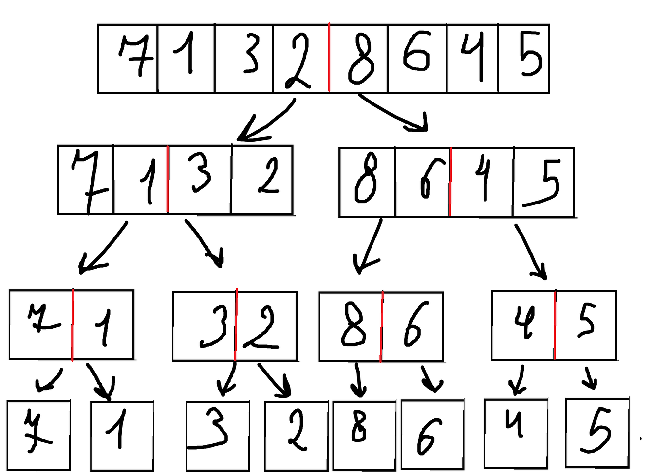 cASPLOCK(Codeforces 131A), solution. | by Alizhan Khamitbekov | Medium