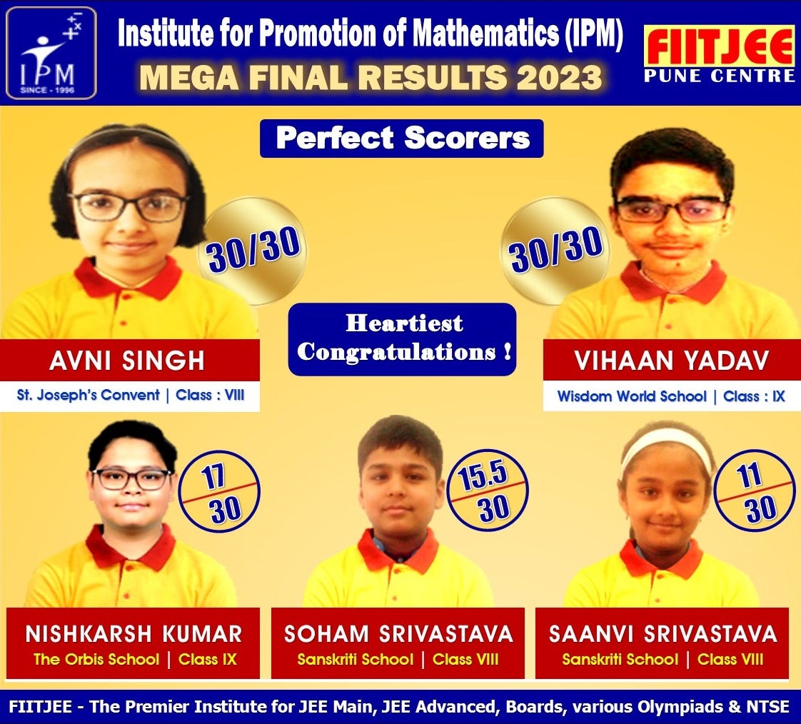 JEE Main 2024 Result Summary — FIITJEE Pune Centre - FIITJEE PUNE CENTRE - Medium
