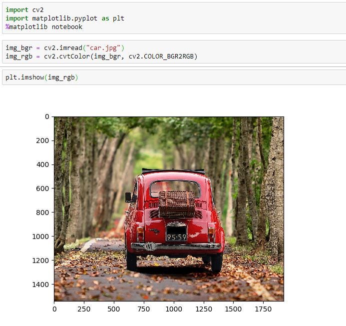 Python กับการประมวลผลภาพ (Image processing) ตอนที่ 2 | by Wuttichai ...